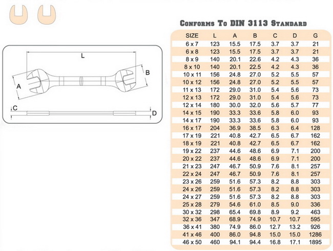 AE DIN 3113 Wrench - OULEE PRECISION INDUSTRY CORP. | SHIHYEONG ...